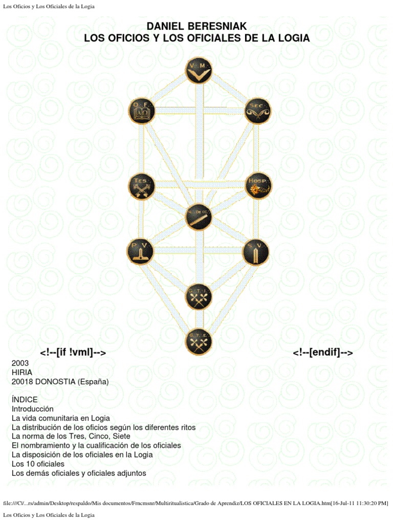 Trazado - Los Oficios y Los Oficiales de La Logia | PDF | Masonería ...
