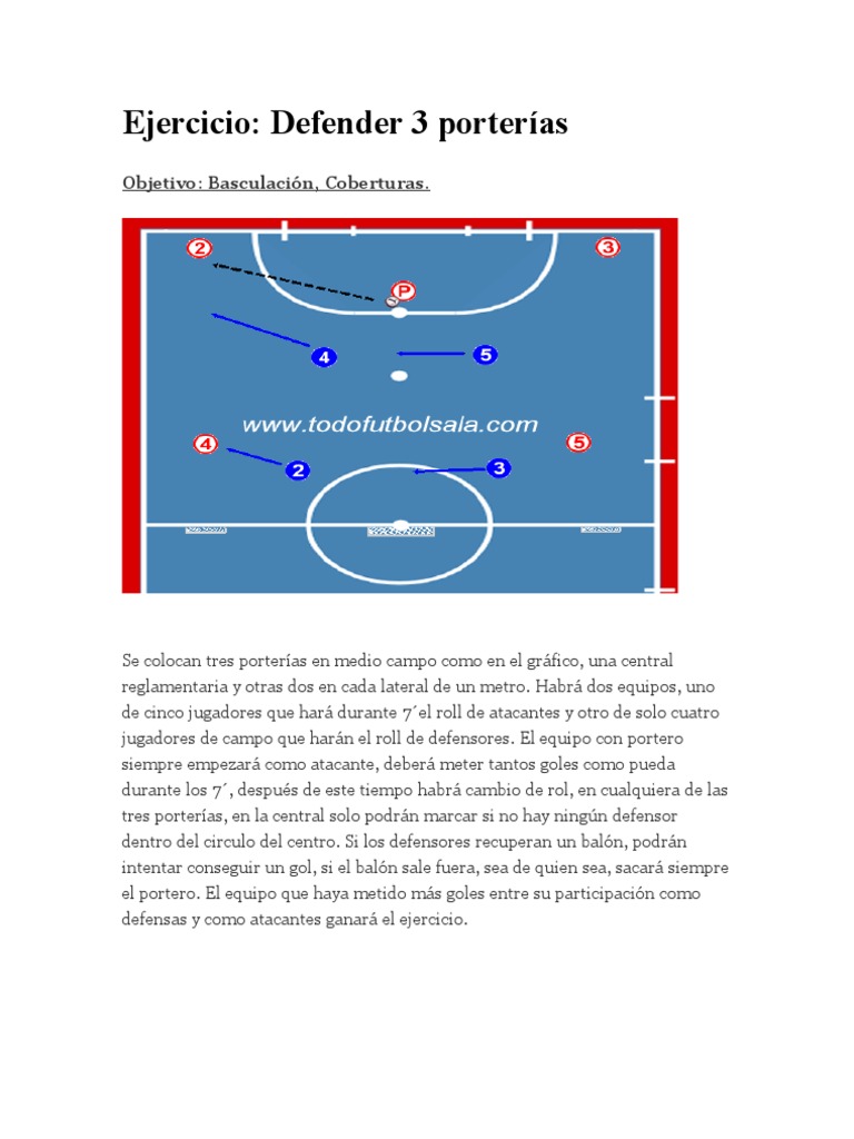 Ejercicio Tacticos Futsal | PDF