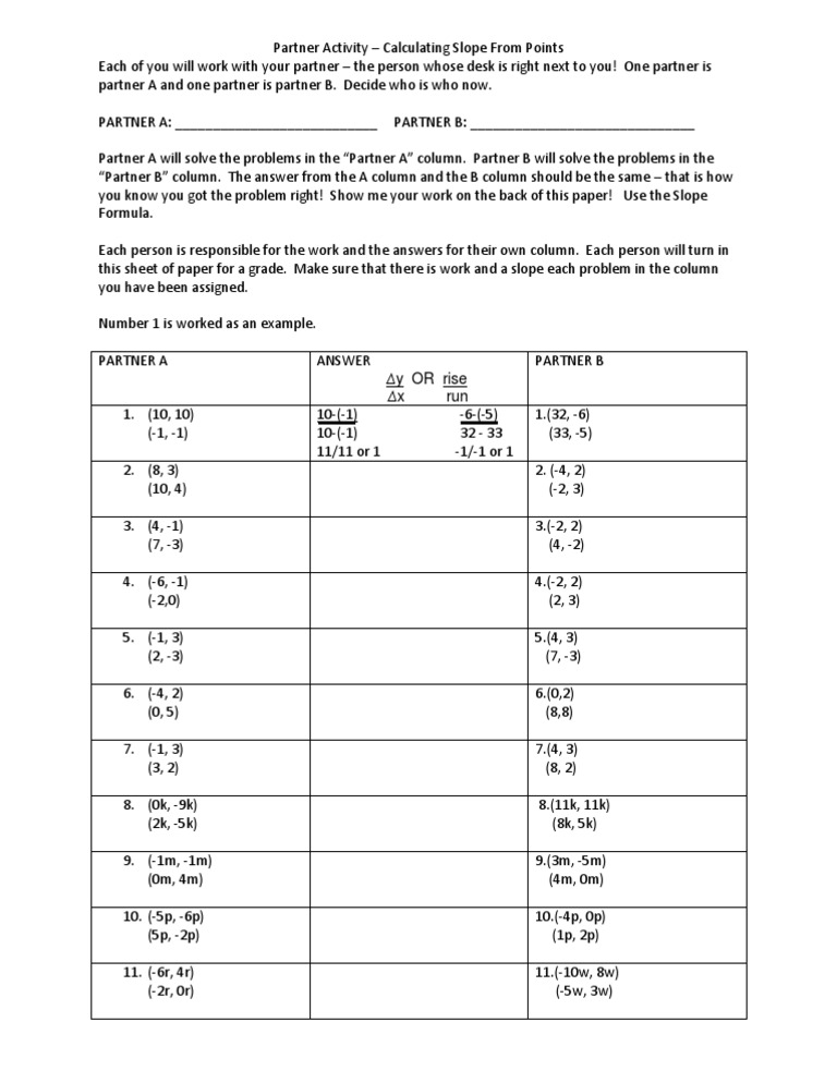 Partner Slope Activity | PDF | Career & Growth | Language Arts & Discipline
