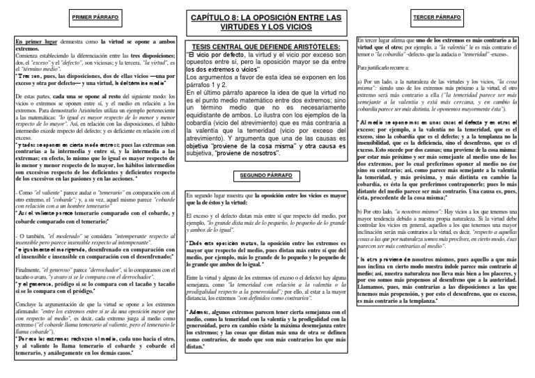 Esquema Cap 8 Etica A Nicomaco | PDF | Science | Ciencia filosófica
