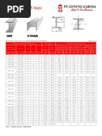 Tabel Profil Baja CNP PDF | PDF | Solid Mechanics | Building Engineering
