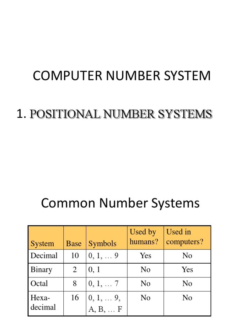 Computer Number System | Pdf | Decimal | Naming Conventions