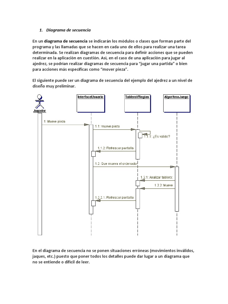 Diagramas Ing de Software | PDF