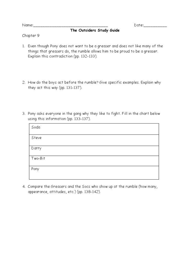 Outsiders Chapter 9 Study Guide | PDF | Sports & Recreation | Games ...