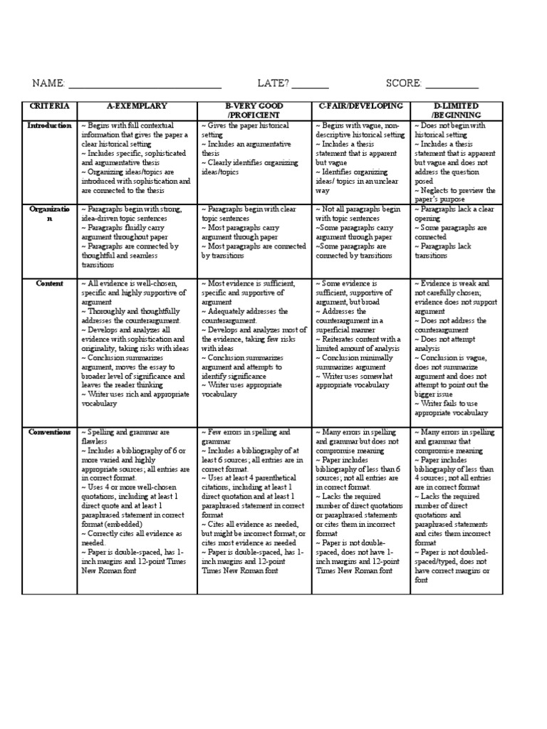 Kuo Endorsement Paper Rubric | PDF | Citation | Semiotics