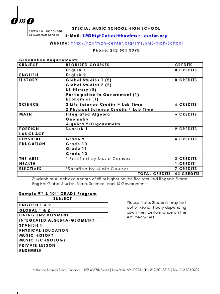 Graduation Requirements | PDF