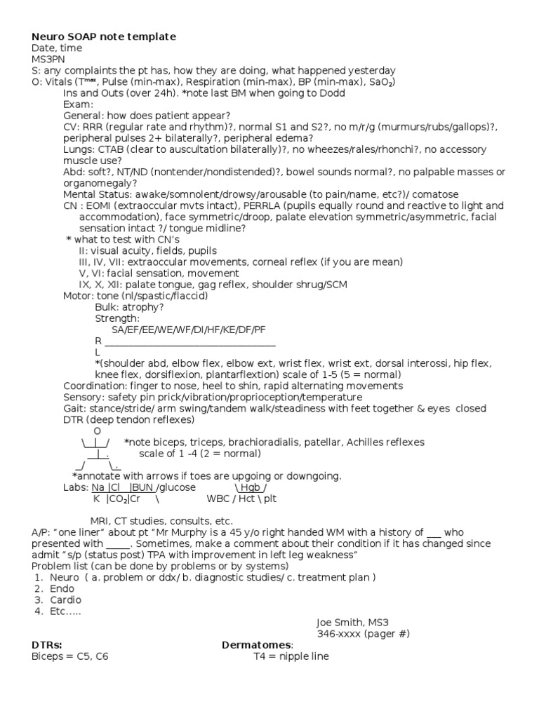 Template Soap Neuro | Anatomical Terms Of Motion | Magnetic Resonance ...