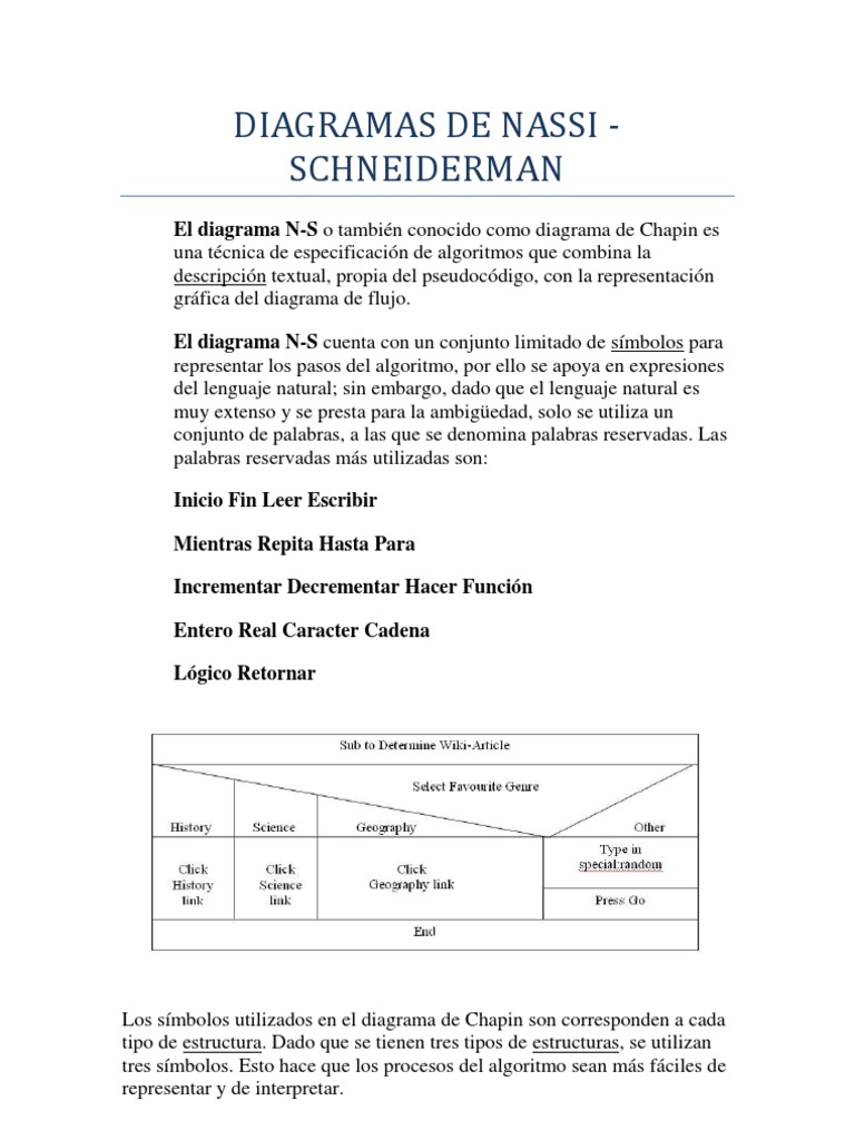 Diagramas de Nassi | PDF | Algoritmos | Variable (informática)