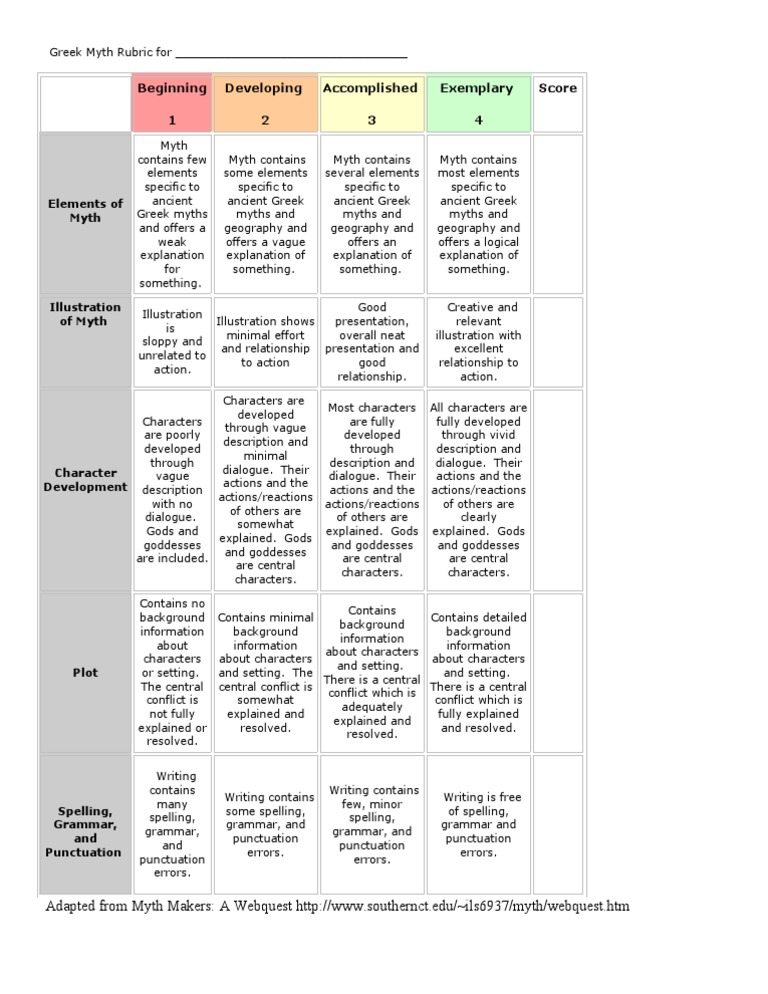 Myth Rubric | PDF | Language Arts & Discipline