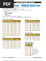 HYTORC Full Product Lineup Catalog | PDF