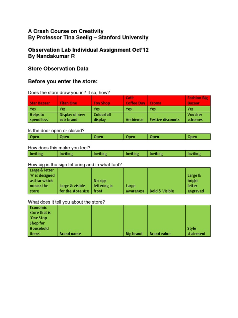 Store Observation | PDF | Sales | Color