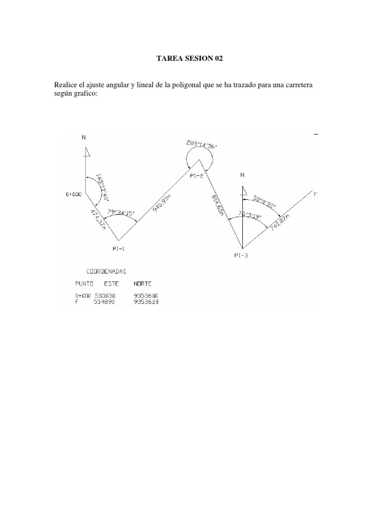 Tarea 2 - Ajuste Angular y Lineal | PDF