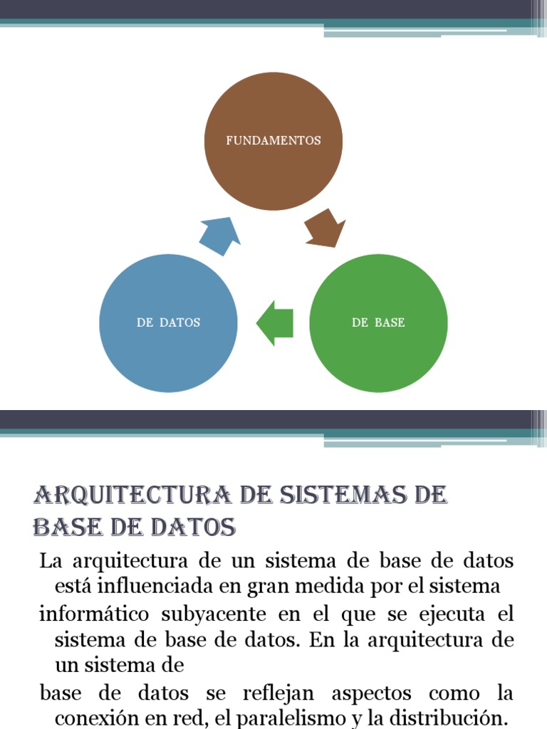 Diapositivas-Arquitectura de Base de Datos | PDF | Bases de datos | Servidor (Computación)