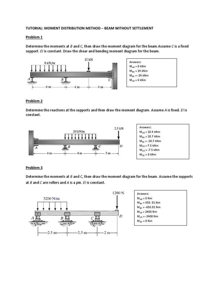 TUTORIAL Moment Distribution Method - Beam With and Without Settlement ...