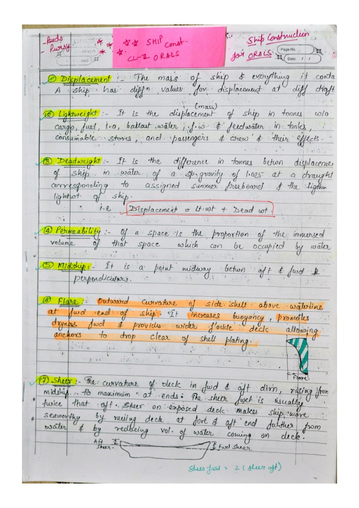 Ship Con & Safety | PDF