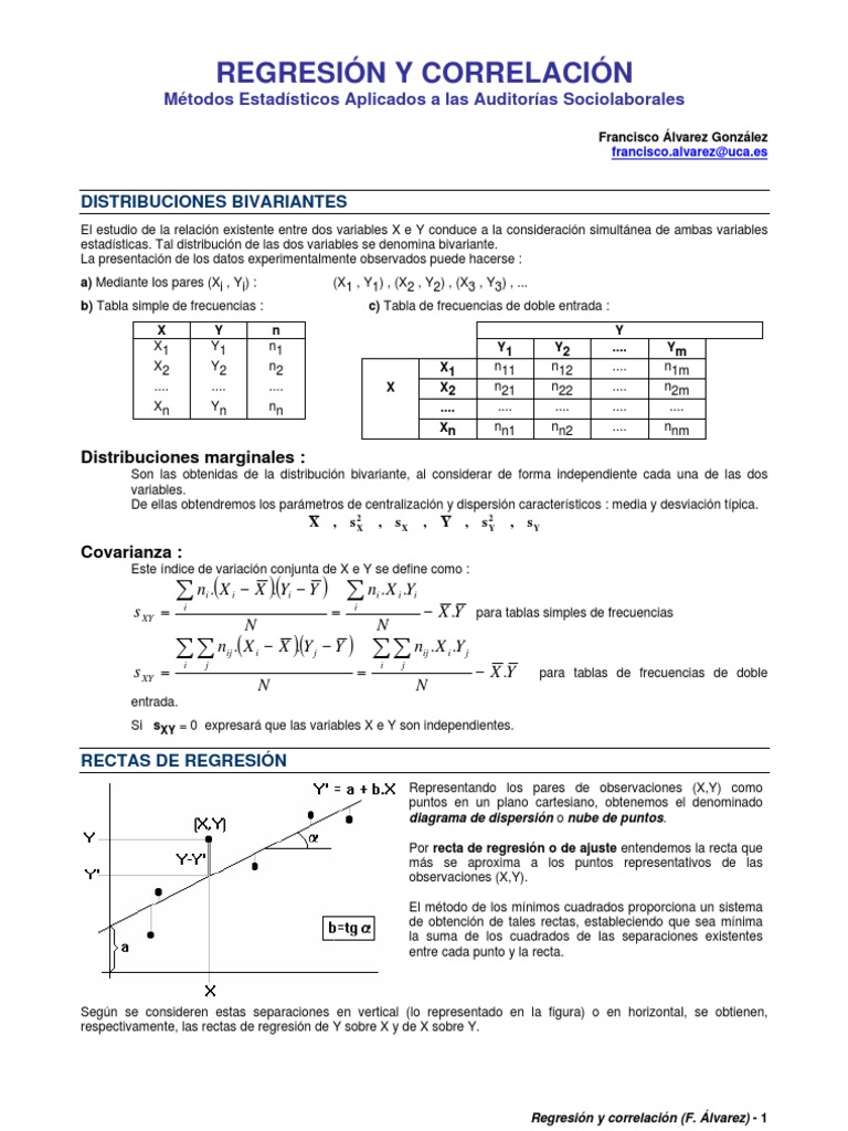 Coef Correl Pearson | PDF