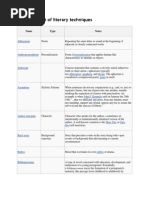 Film Analysis Worksheet | PDF | Cinematography | Genre
