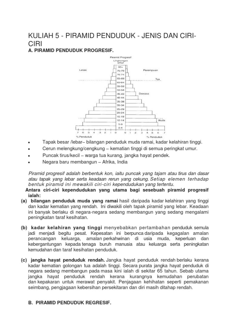 Jenis dan Ciri Piramid Penduduk | PDF | Kesehatan Holistik | Sains ...