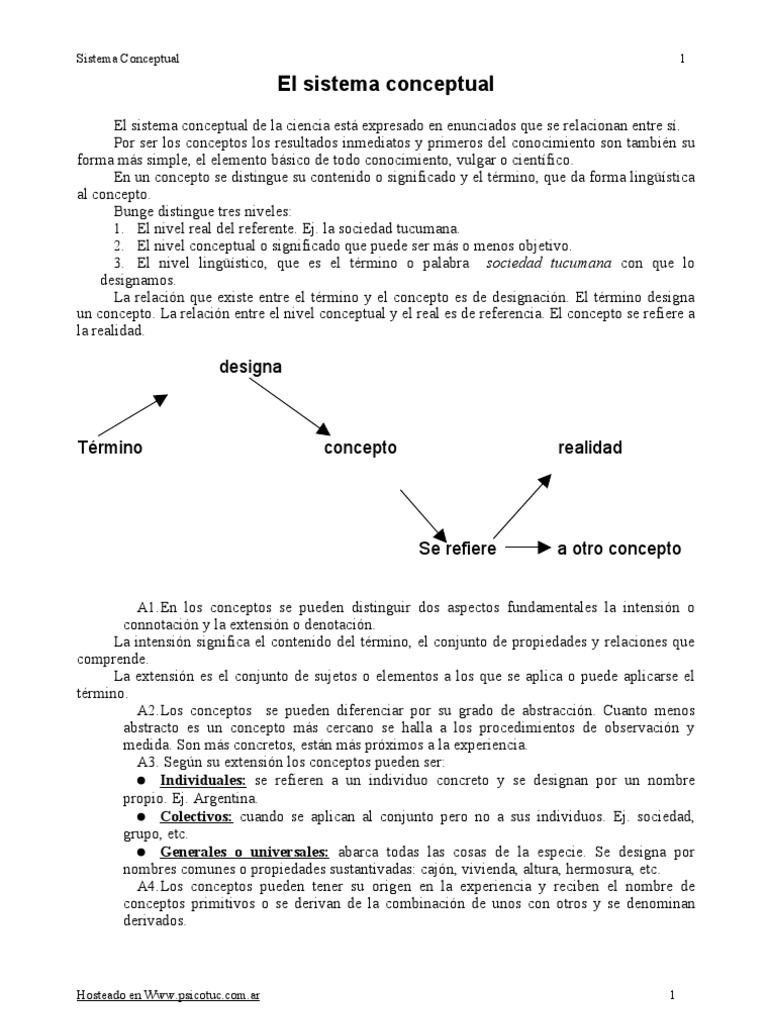 Significado y Ejemplos de Sistemas Conceptuales | PDF | Concepto | Realidad