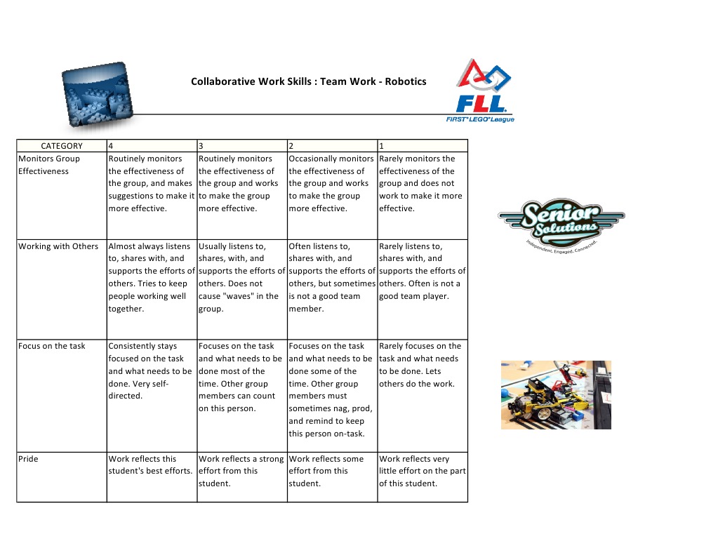 Robotics Rubric | PDF