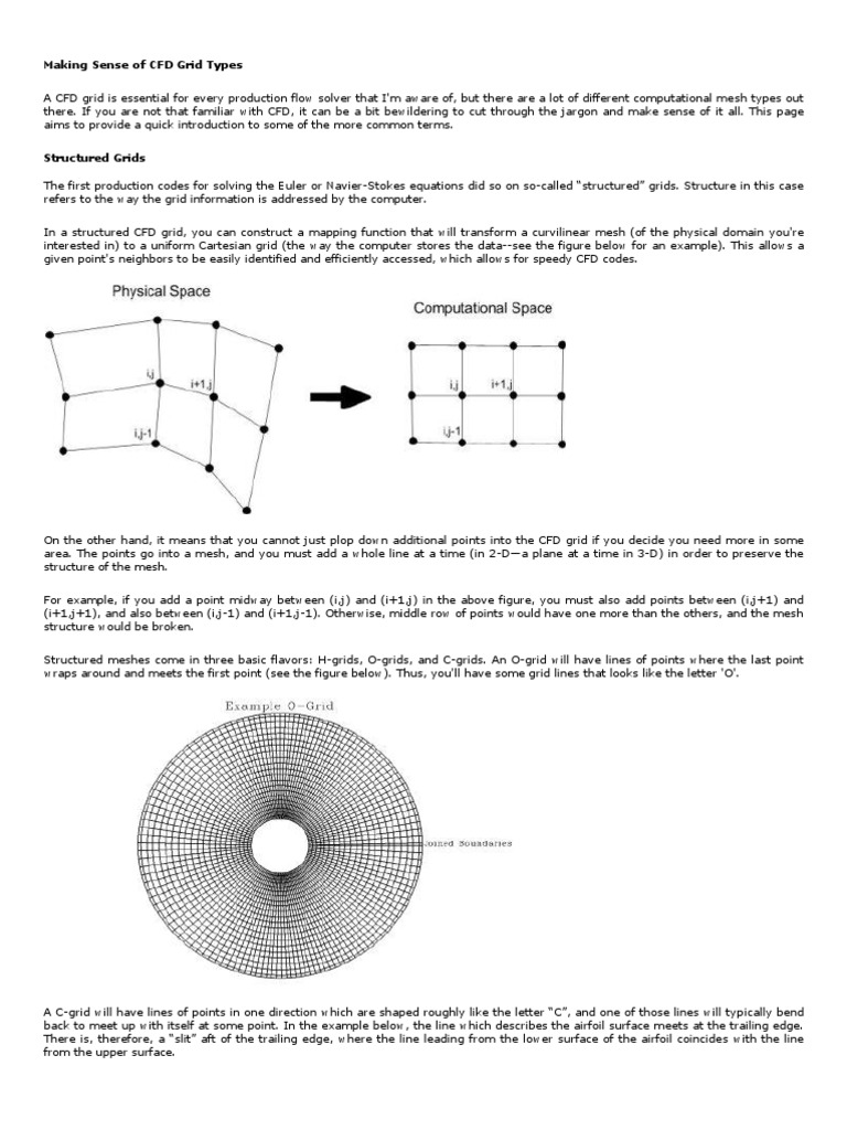 Making Sense of CFD Grid Types | PDF | Computational Fluid Dynamics ...