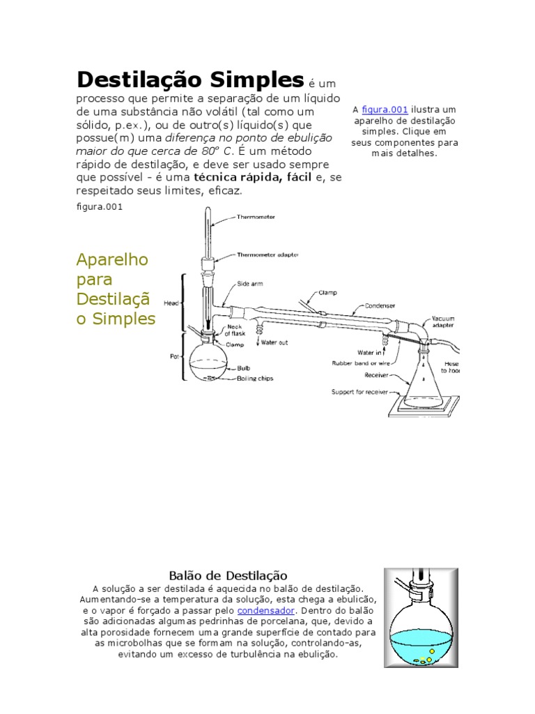Destilação Simples é um processo que permite a separação de um líquido ...