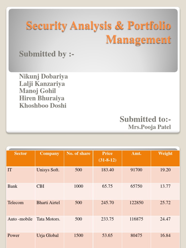 Security Analysis & Portfolio Management | PDF