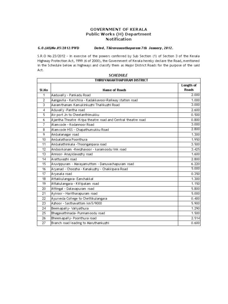 PWD Road List for Thiruvananthapuram | PDF