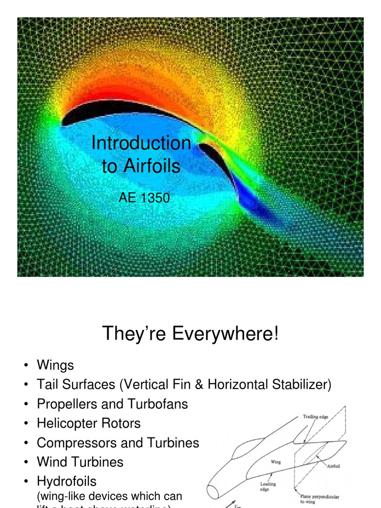 4.airfoils | Airfoil | Lift (Force)