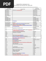 Ra 10029 | PDF | Psychologist | Psychometrics