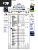 Flysat NSS-12 Satellite Channel List | PDF | Broadcasting | Television ...