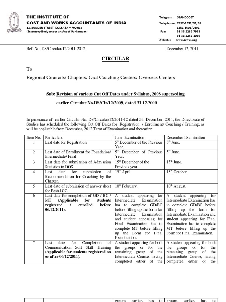 Circular Cut Off Dates | PDF | University And College Admission | Test ...