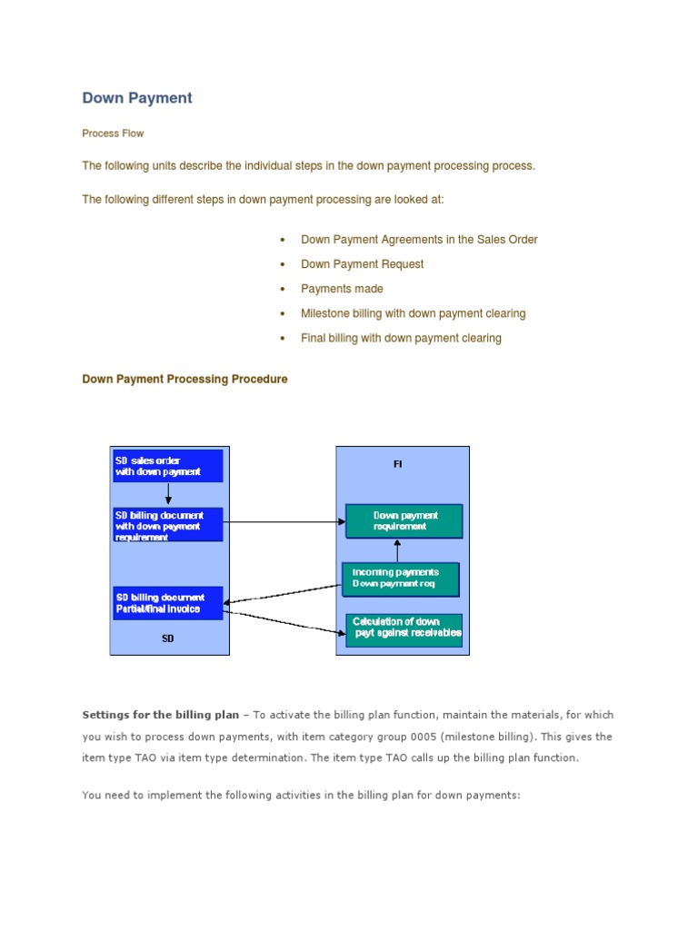 Customer Downpayment Process | PDF | Financial Transaction | Payments