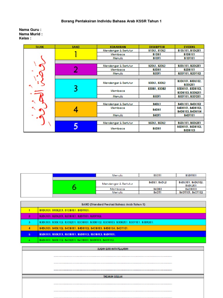 Borang Pentaksiran Individu Bahasa Arab Tahun 1 (Ikut Kemahiran) | PDF