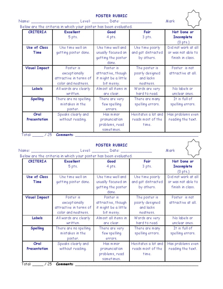 Poster Evaluation Rubric for Students | PDF