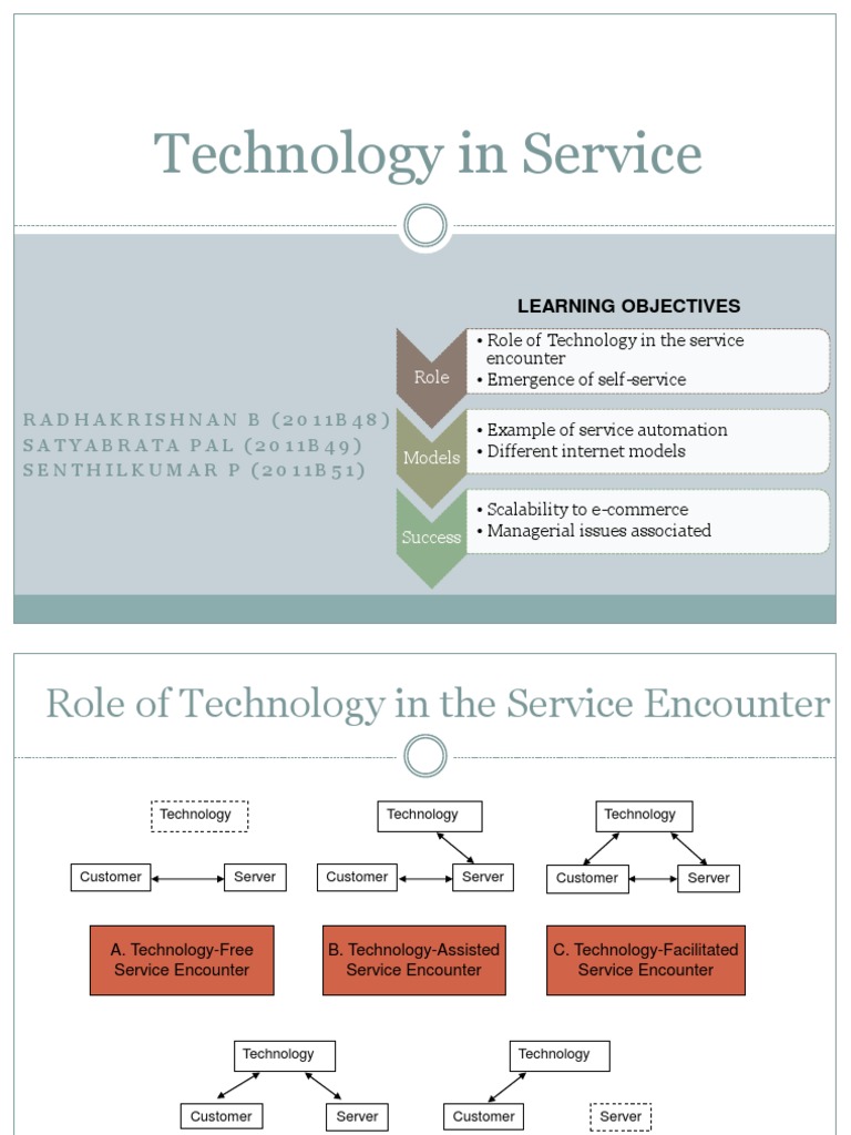 Role of Technology in Service Encounters | PDF | Online Shopping | Internet