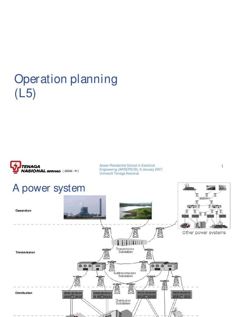 TNB Operation 20Planning | Electrical Grid | Electric Power ...