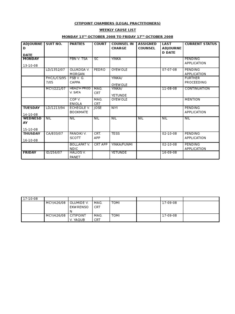 Citipoint Chambers Weekly Cause List | PDF | Law