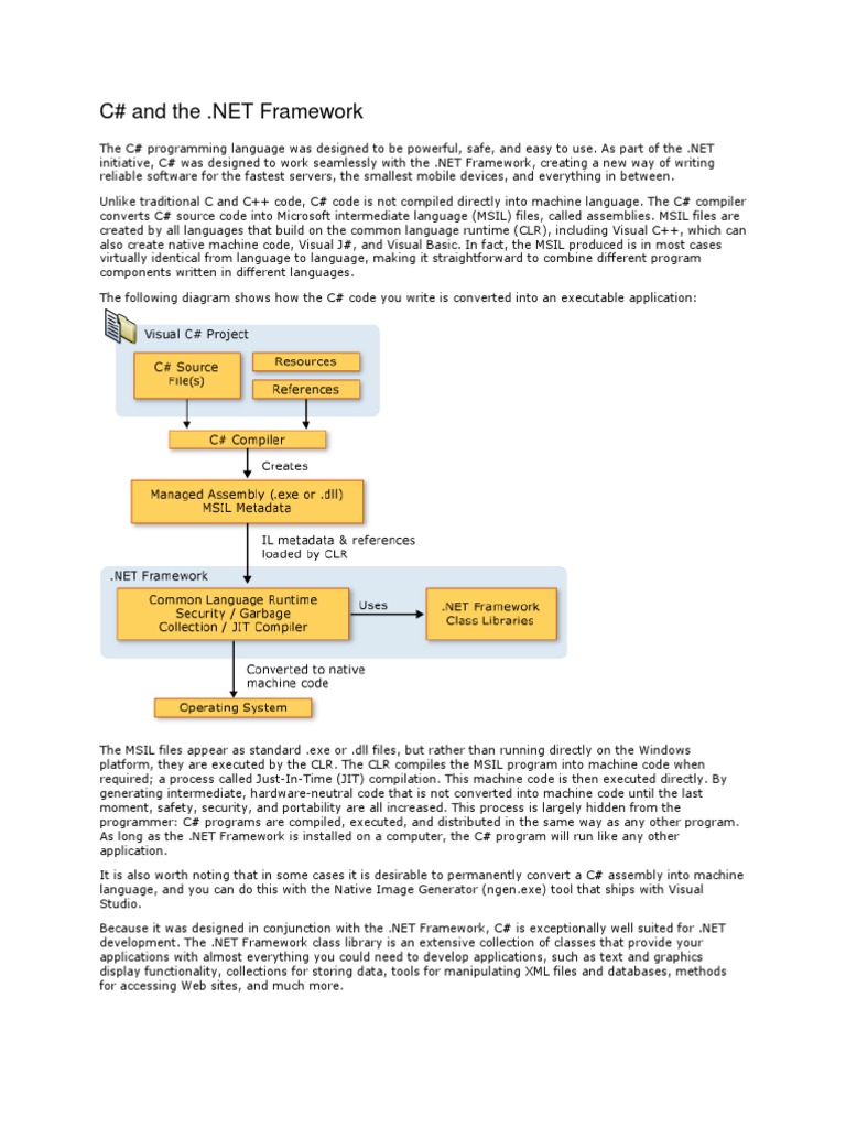 An Introduction to C# and the .NET Framework: How C# Code is Compiled and Executed on the Common ...