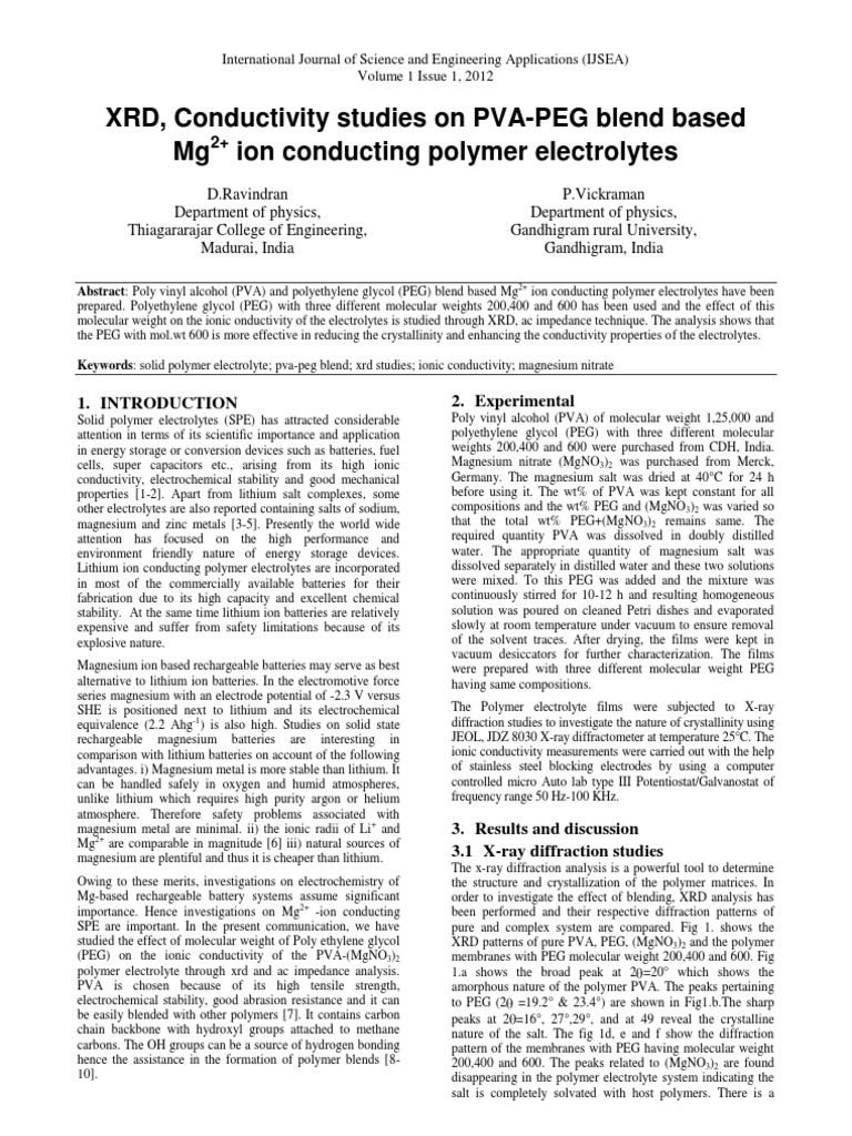 XRD, Conductivity Studies On PVA-PEG Blend Based Mg2+ Ion Conducting ...