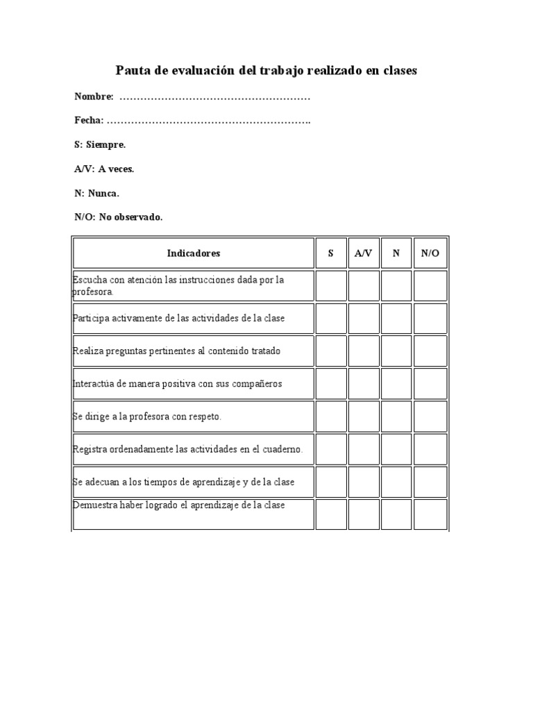 Pauta de Evaluación Del Trabajo Realizado en Clases | PDF