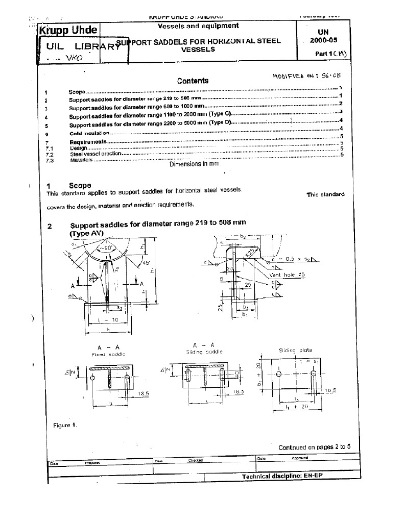 Saddle Support-Uhde Specification | PDF