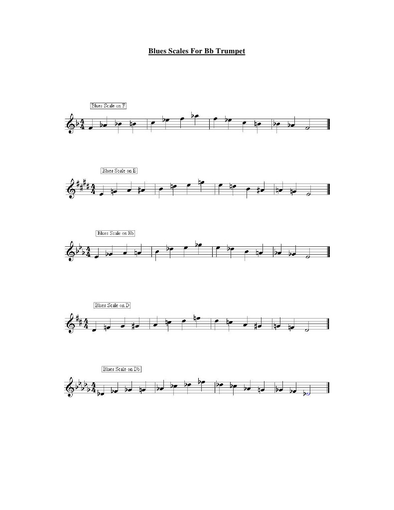 - blues scales for Bb trumpet.pdf | Entertainment (General)