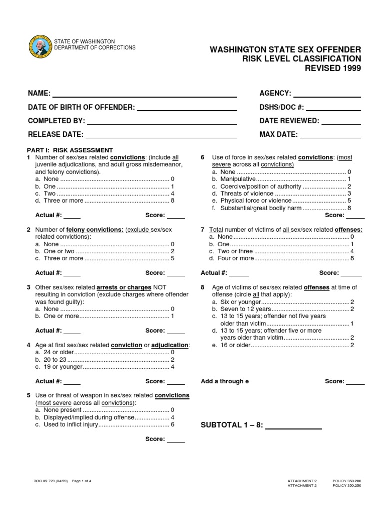 Washington State Sex Offender Risk Level Classification Revised 1999