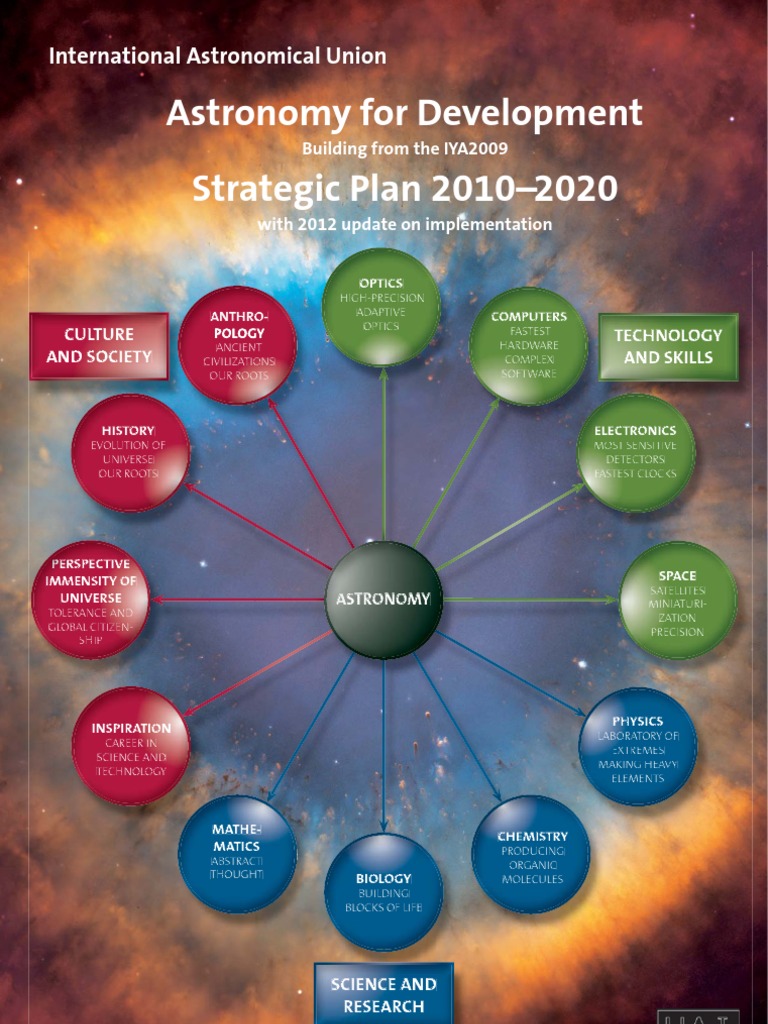 Astronomy For Development Strategic Plan 2010-2020: International Astronomical Union | Download ...