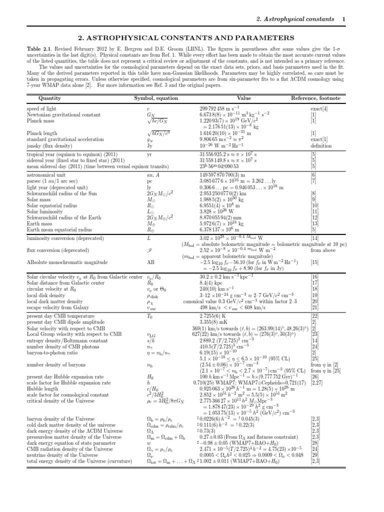 Astrophysical Constants and Parameters 2012 | PDF | Orbit | Sun