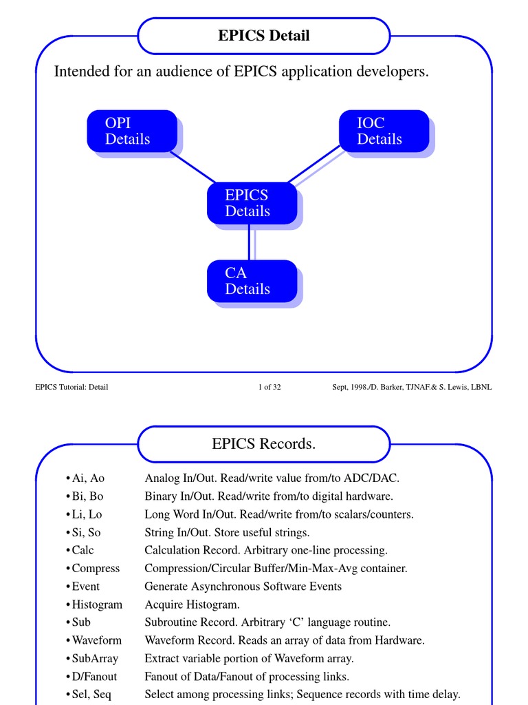 Intended For An Audience of EPICS Application Developers.: IOC Details OPI Details | Download ...