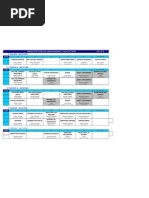 Luzes IES Tutorial | PDF | SketchUp | Programas