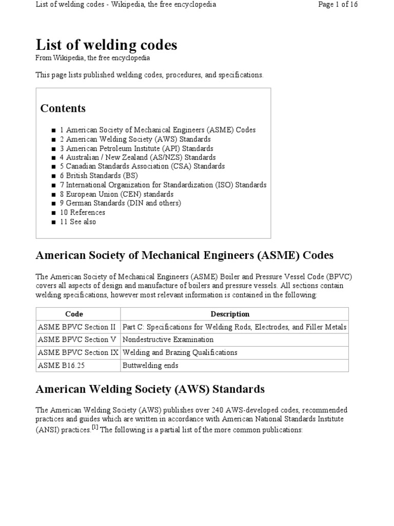 AWS List of Welding Codes | PDF | Welding | Construction