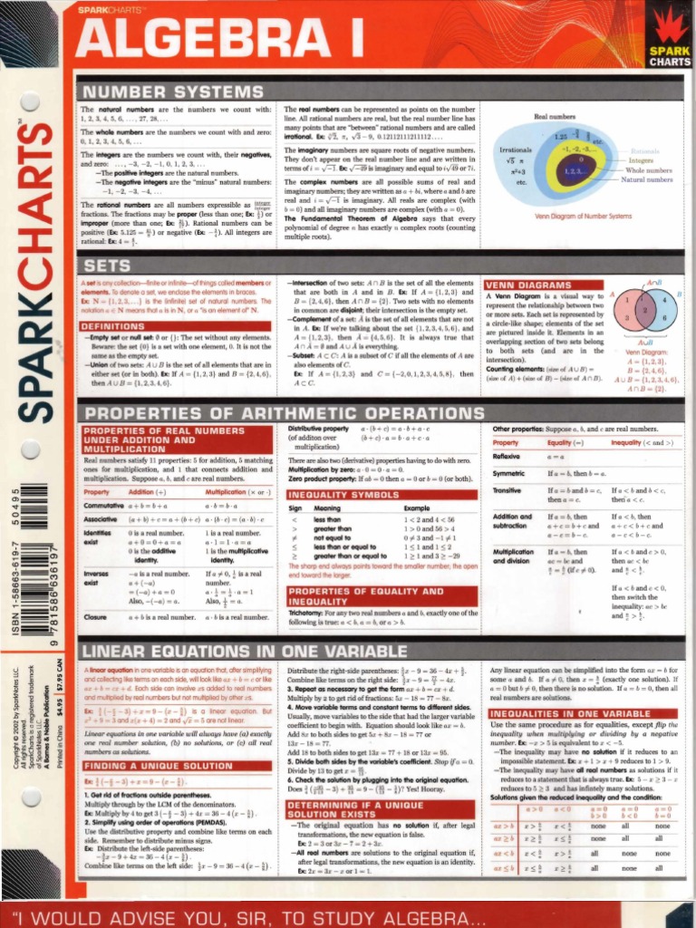 The Sparkcharts Algebra I | PDF | Integer | Inequality (Mathematics)